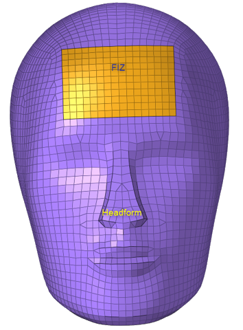 FMVSS 201 U – Upper Interior Head Impact