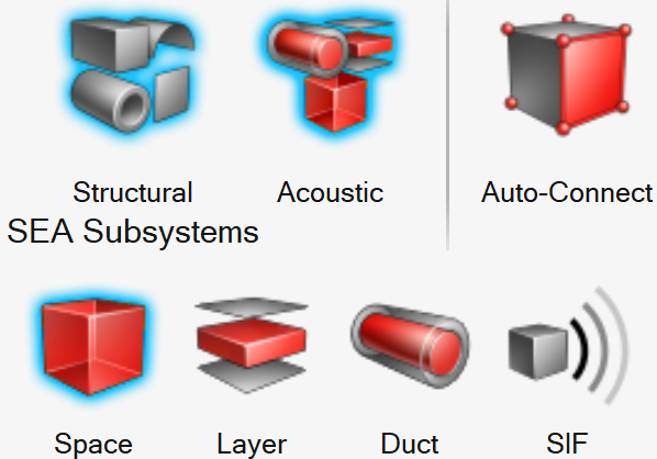 SEA Subsystem