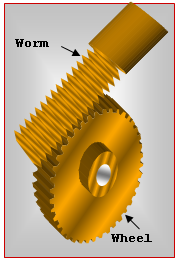 Motion: Joint Based