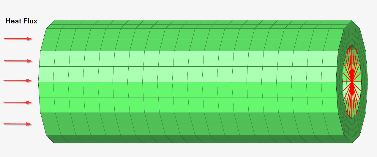 OS-HM-T: 5000 Coupled Linear Heat Transfer/Structure Analysis