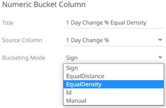 Adding Numeric Equal Density Bucketing