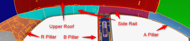 FMVSS 201 U – 上部内側の頭部衝撃