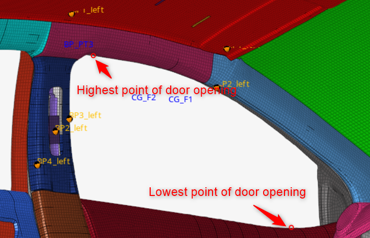 FMVSS 201 U – 上部内側の頭部衝撃