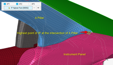 FMVSS 201 U – 上部内側の頭部衝撃