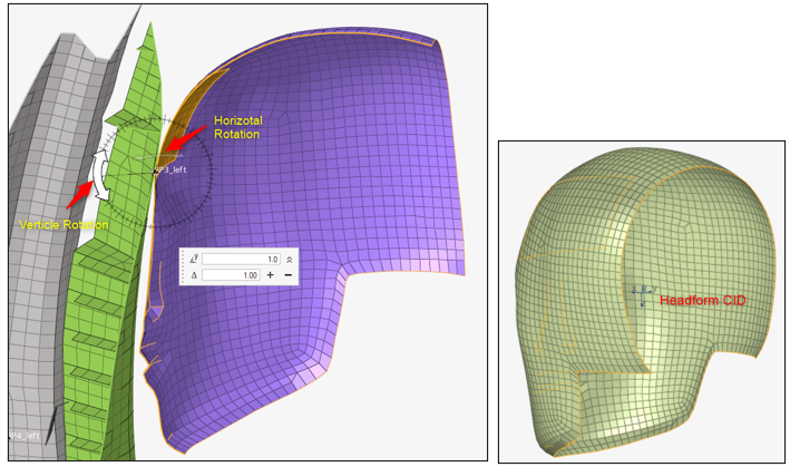 FMVSS 201 U – 上部内側の頭部衝撃