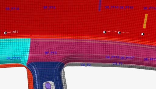 FMVSS 201 U – 上部内側の頭部衝撃
