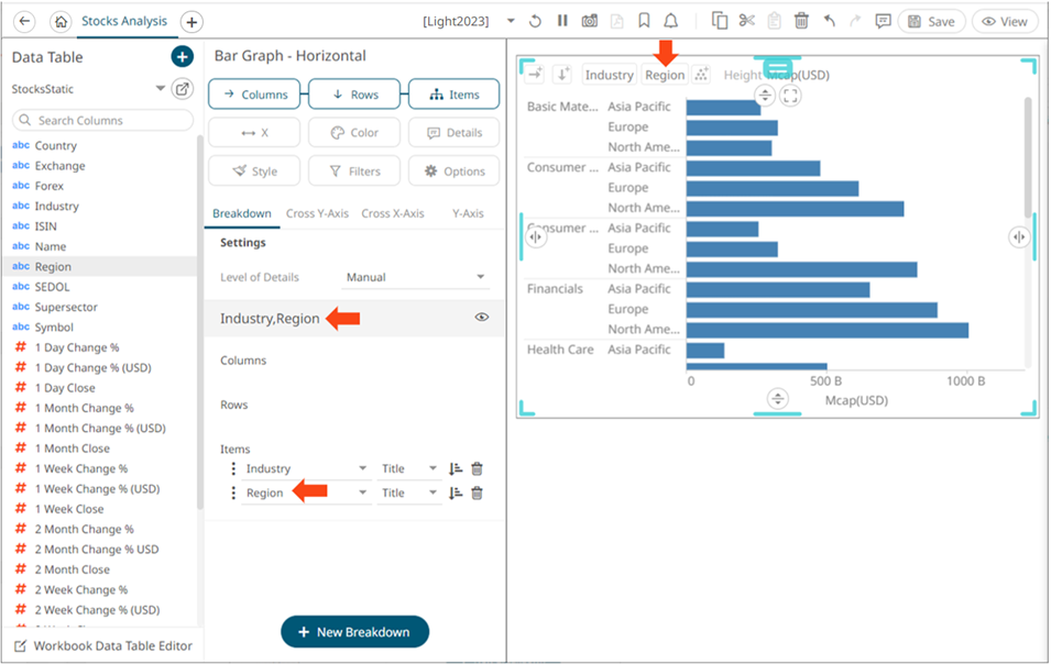Adding Columns to the Breakdown