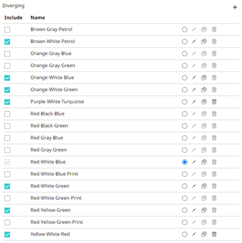 Creating a Sequential or Diverging Numeric Color Palette