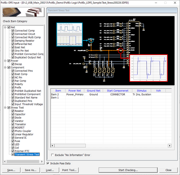 Transient Stress Test
