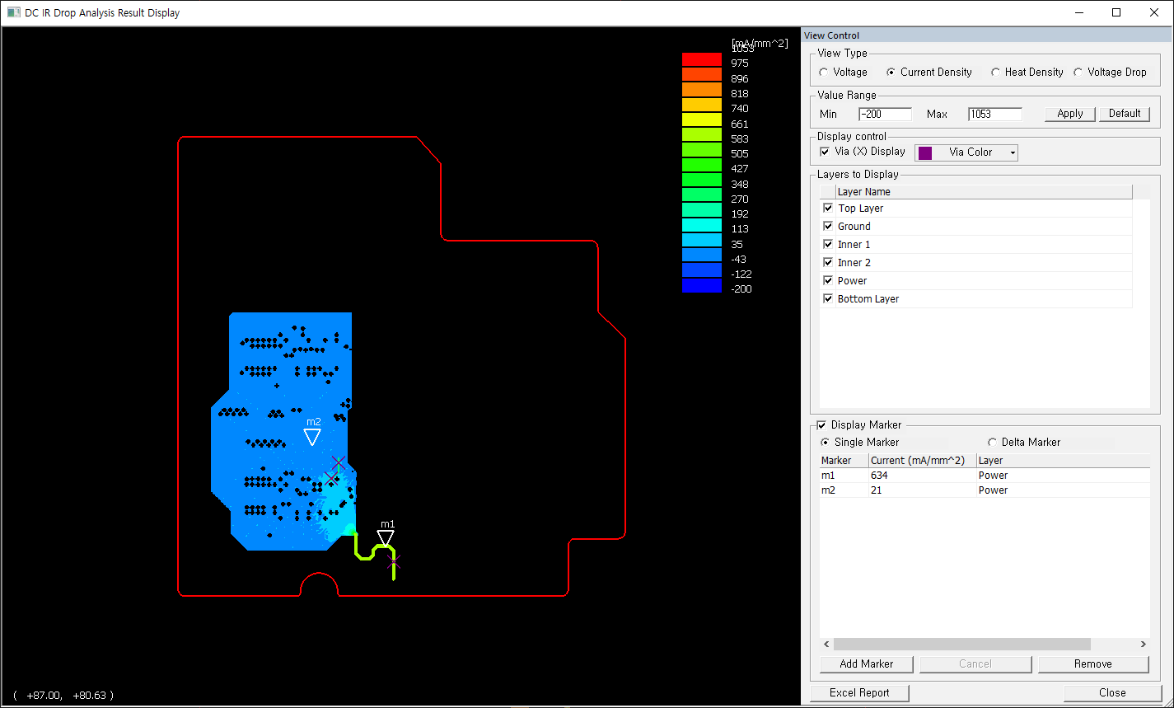 DC IR Drop Analysis