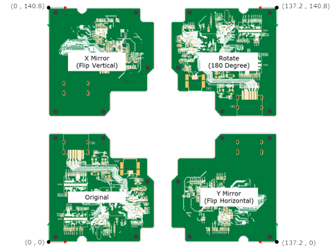 Make Board Paneling Tutorial
