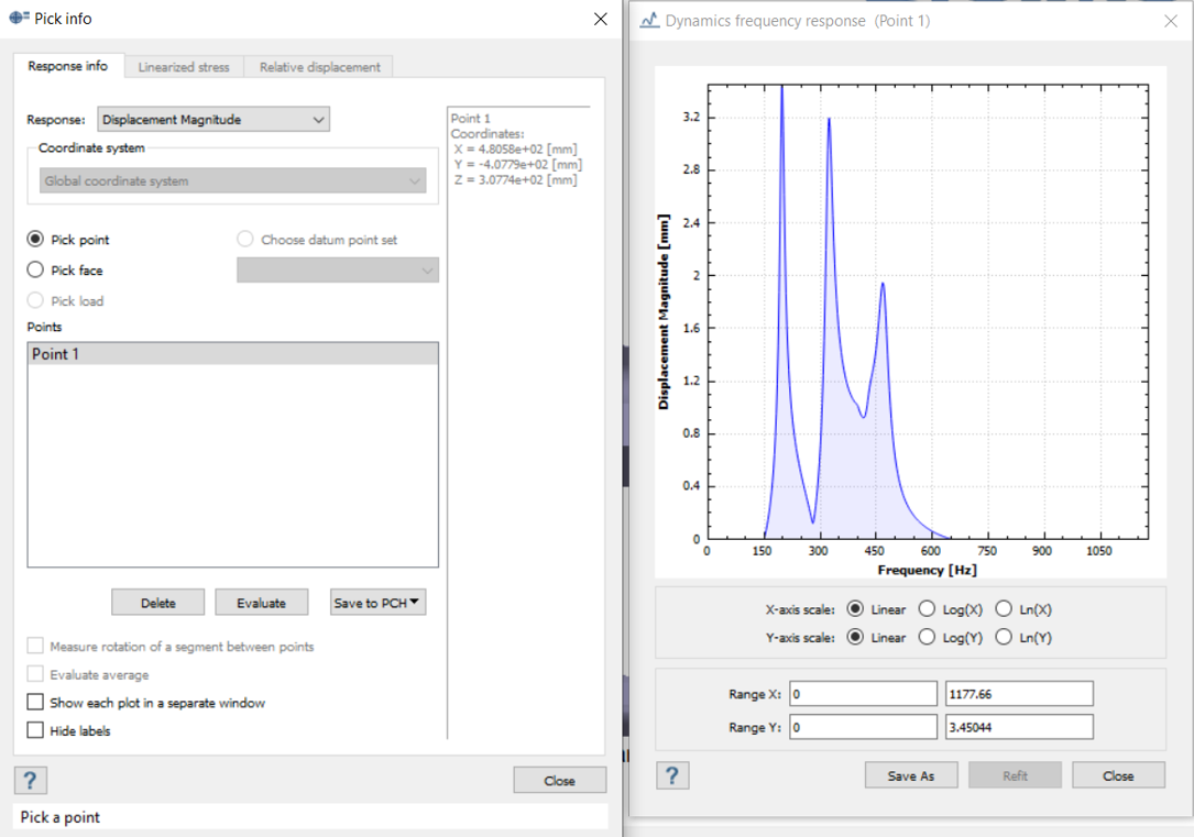 SS-T: 5010 Partial Response and Dynamic Reactions