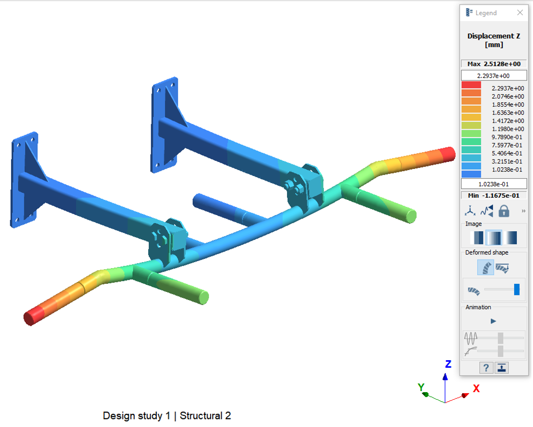 SS-T: 5060 Structural Envelope