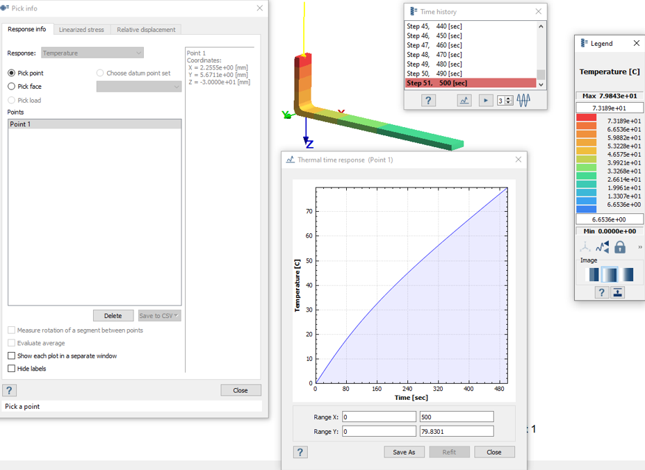 SS-T: 4035 Thermal Transient Analysis
