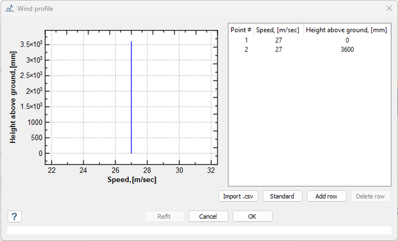 SS-T: 3060 Structural Analysis with Wind Load
